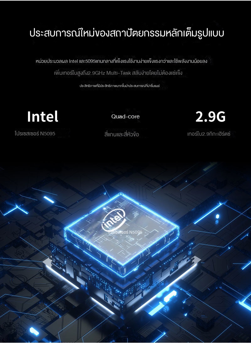 คอมพิวเตอร์ออลอินวัน Intel Core 13th Generation N5095 คอมพิวเตอร์ ...
