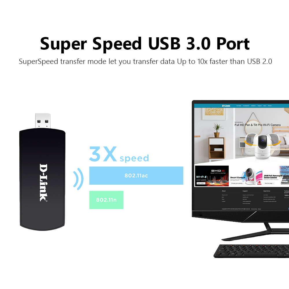 D-Link DWA-192-B1 AC1900 Wireless Dual Band USB 3.0 Adapter ตัวรับ ...