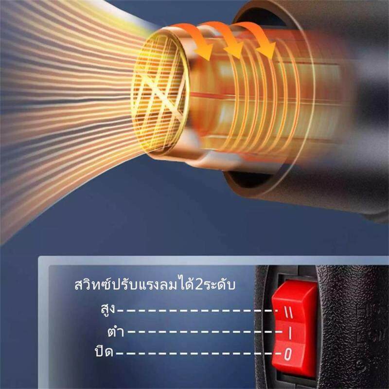CL-Tech ปืนเป่าลมร้อนอเนกประสงค์ เครื่องเป่าลมร้อน 2000W Heat Gun ใช้ ...