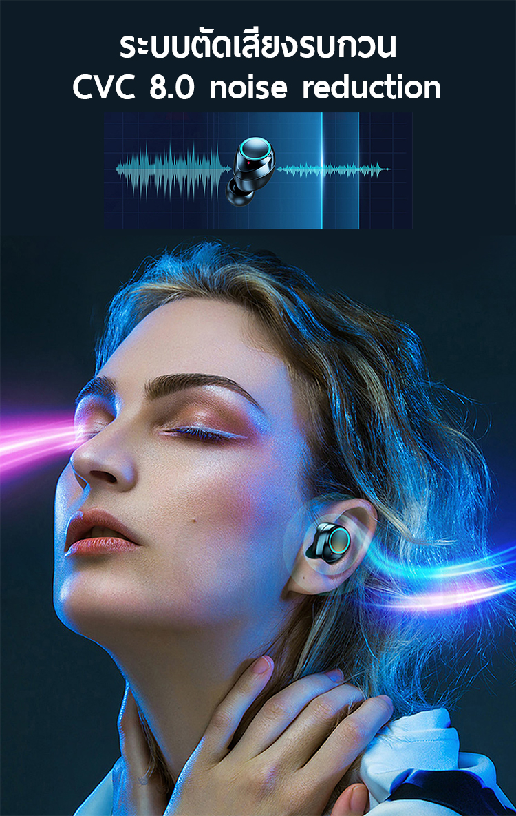 ℗ หูฟัง Basspro Max แท้ หูฟังไร้สาย หูฟังบลูทูธกันน้ํา Basspro Max เบส ...