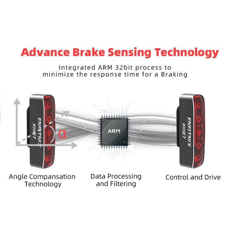 ENFITNIX Xlite Bicycle Tail Light Intelligent Sensor Brake Lights USB ...