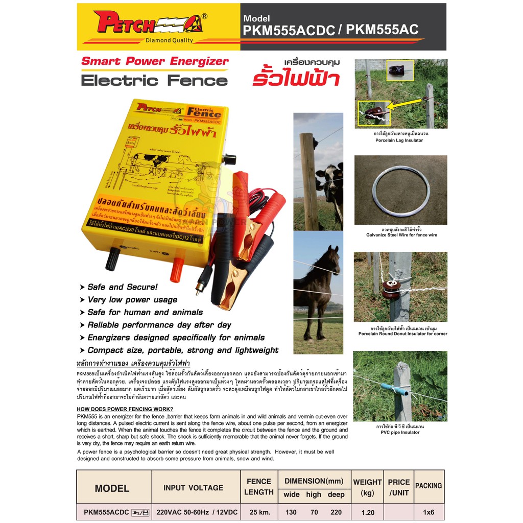 หินภูเขาไฟเบอร์1 บรรจุถุงละ 1 กิโลกรัม Petch plants - Petch plants ...