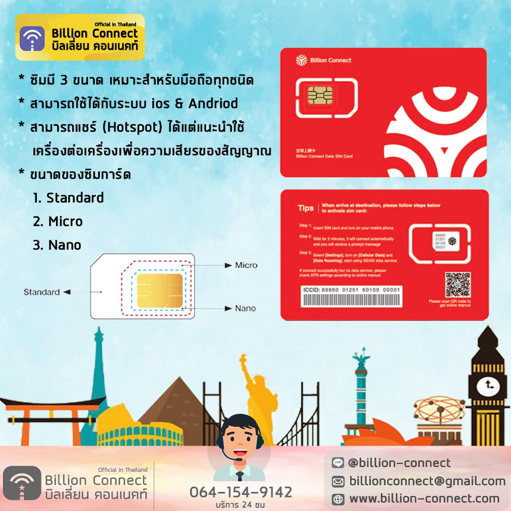 [หมดแล้วหมดเลย]ซิมหมดอายุ สำหรับการทดลอง Myanmar Sim Card 300MB 128kbps ...