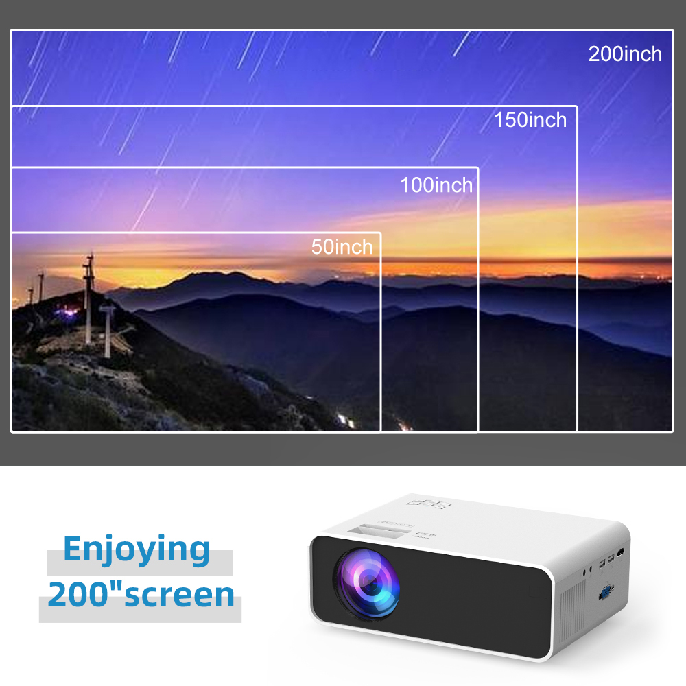 Salange W80 2021--มินิโปรเจคเตอร์ รุ่นใหม่ Projector High Def โปรเจ็คเตอร์ไซต์มินิแบบพกพา 4K HD ...