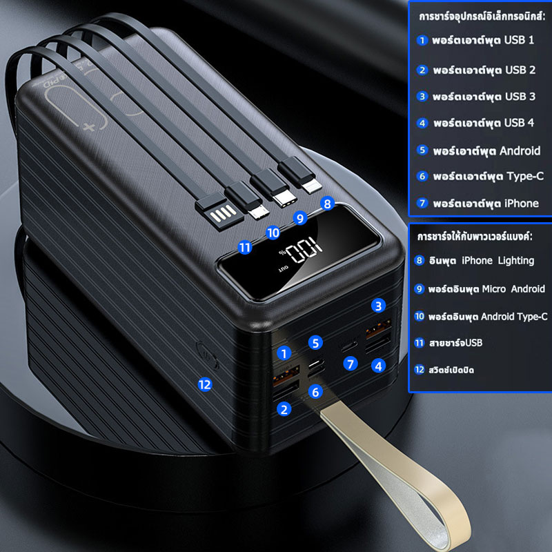 Large capacity power bankพาวเวอร์แบงค์ความจุสูงขนาด 36W ความจุสูง ...