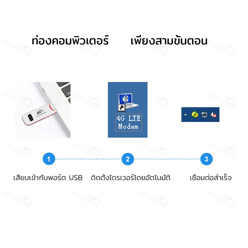 HERTZ 4G Pocket Wifi Router โมบายไวไฟ เราเตอร์ไร้สาย 150Mbps Mobile ...