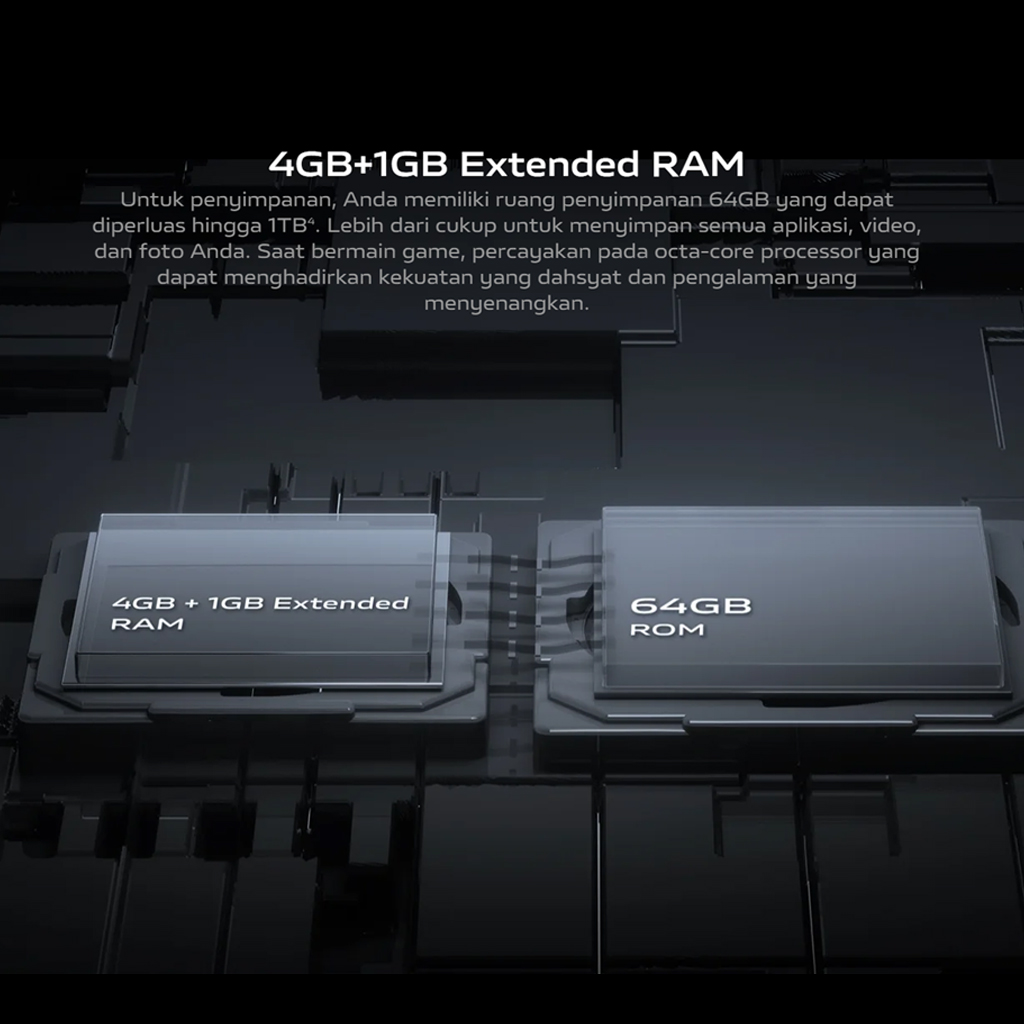 ซื้อ 1 แถม 1Hp viv0 Y21 RAM 464 4 1 GB Extended ROM 64GB ล่าสุด viv0 ...