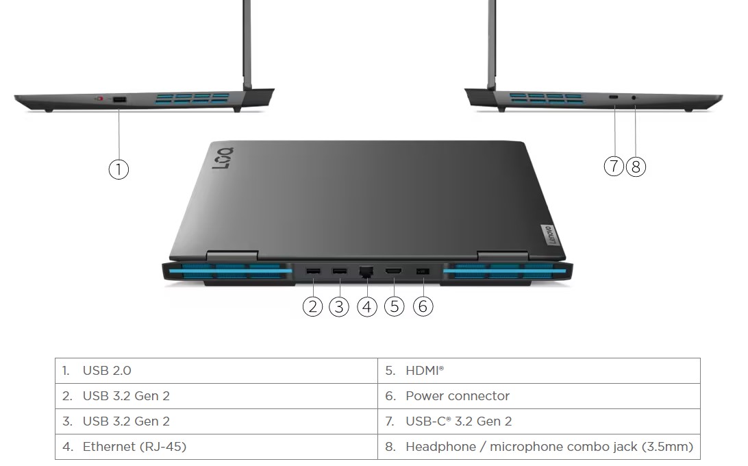 NEW AMD 7000 Series️NOTEBOOK GAMING (โน้ตบุ๊คเกมมิ้ง) LENOVO LOQ 16APH8- 82XU0027TA AMD Ryzen 5 ...