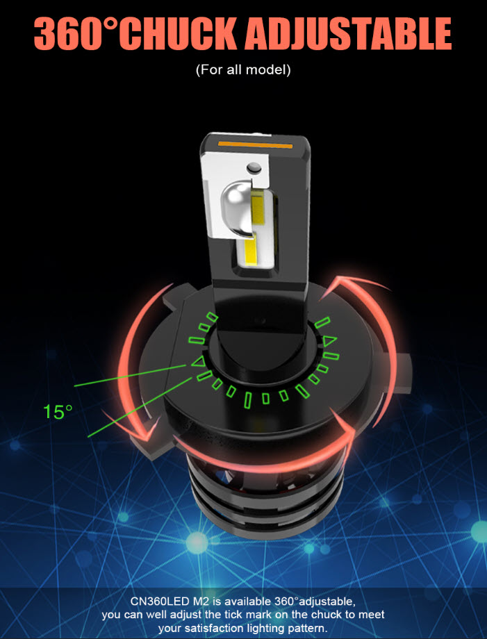 M2 หลอดไฟหน้า LED รถยนต์ [ H7 ] CREE Tech. 12000LM 6500K - X-Lighting ...