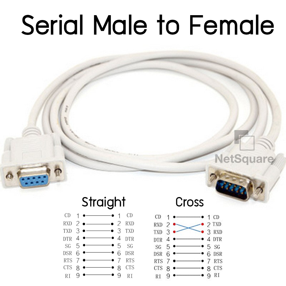 Serial Extension RS232 Male to Female Cable 9-Pin DB9 Straight Through ...