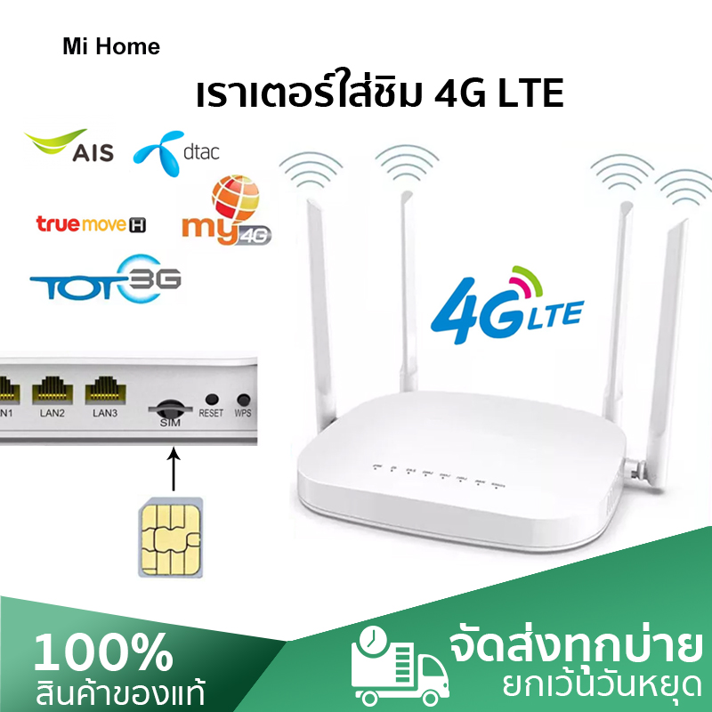 [รับประกัน3เดือน] เราเตอร์ใส่ซิม 4G Router wifi รองรับทุกเครือข่าย ใส่ ...