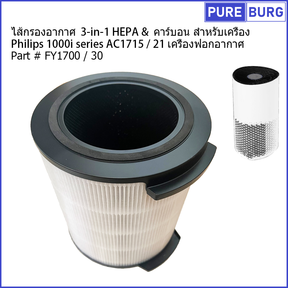 Philips 1000i series AC1715 / 21 เครื่องฟอกอากาศ Part # FY1700 / 30 ไส้ ...