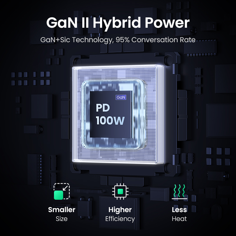 【GaN】UGREEN PD 100W USB C Charging Station 6ft Extension Cord Outlet ...