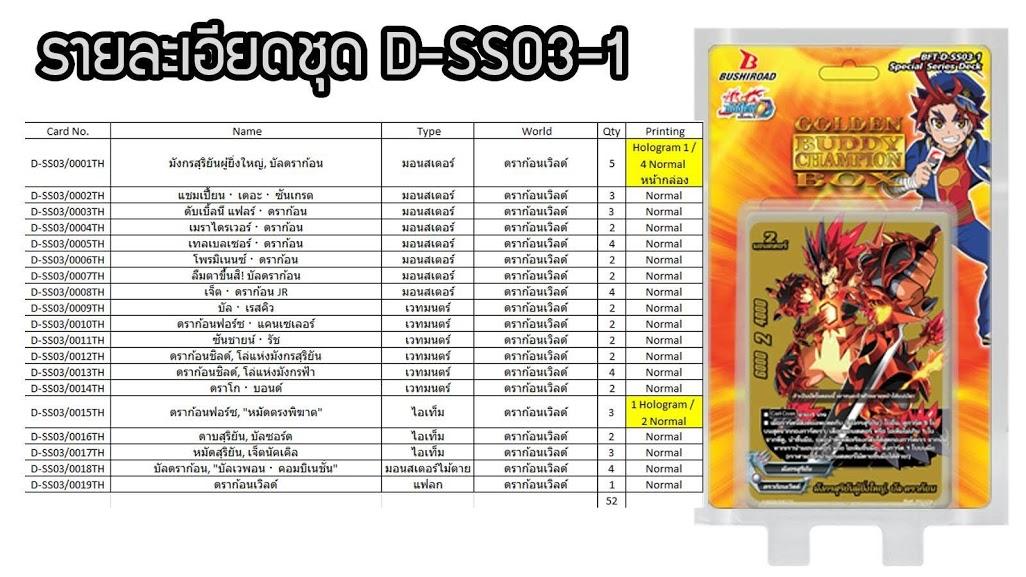 บัดดี้ไฟท์ GOLDEN BUDDY CHAMPION -BOX .BFT-D-SS03 -1 /BFT-D-SS03 -2 - Newtuyet Shop - ThaiPick