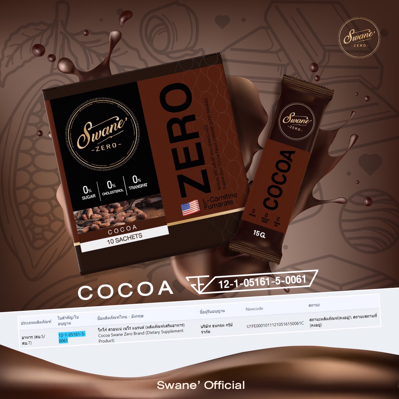 **โกโก้หญ้าหวาน 3 แถม 1 ได้ 4 กล่อง** Swane Zero Cocoa โกโก้สวอนเน่ สูตรใหม่ล่าสุด สูตรลดน้ำหนัก ...
