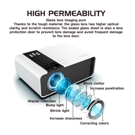 โปรเจคเตอร์ 4k Android 9.0 LCD 1080P 6000 lumens ultra hd Double WIFI ...