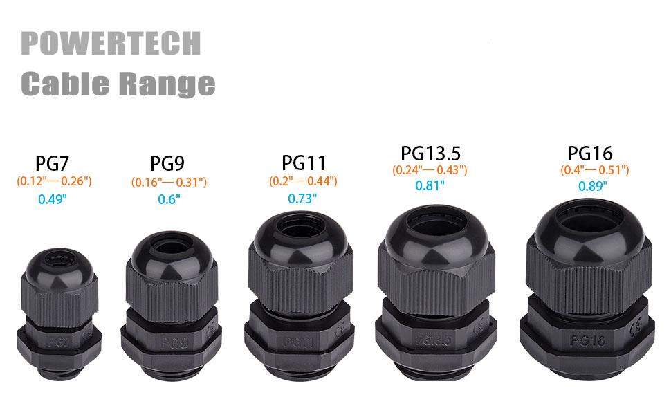 PG11 เคเบิ้ลแกลน ไนล่อน Cable Gland IP68 50 ชิ้น - Power tech - ThaiPick