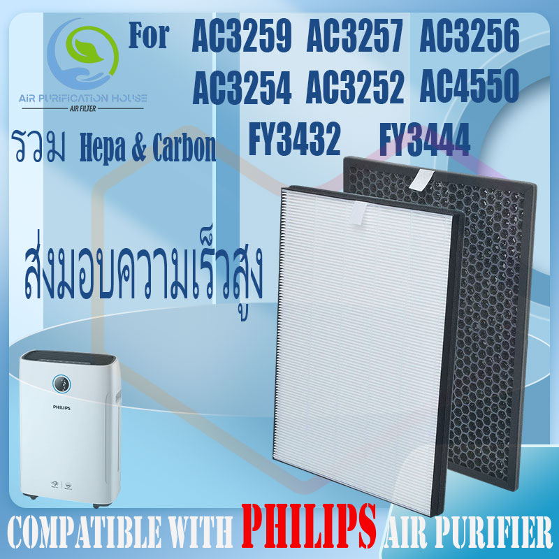 สำหรับ แผ่นกรอง ไส้กรอง Philips FY3433 FY3432 AC3259 AC3256 AC3257 ...