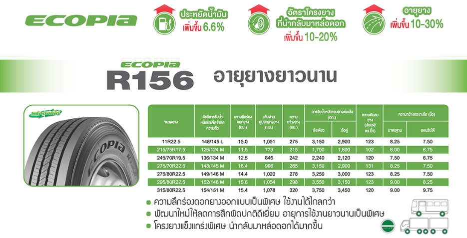 ยางบรรทุก BRIDGESTONE (บริดสโตน) ขนาด 750R16-14PR ECOPIA รุ่น R156 ...