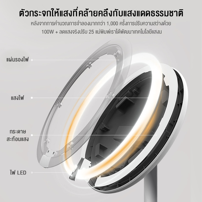 AMIRO LED Lighting Mirror (Mini Series) - กระจกแต่งหน้าแบบมีไฟ - ThMall - ThaiPick