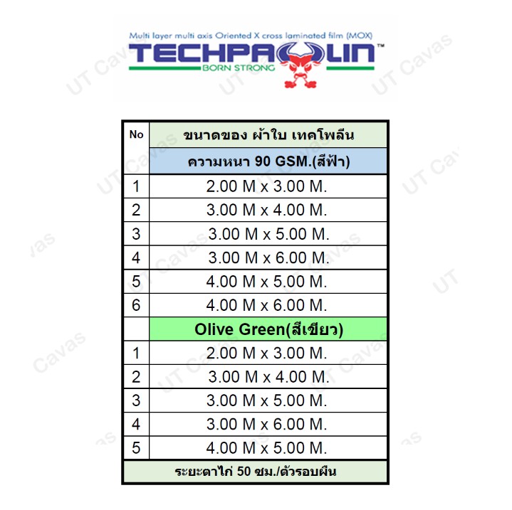 ผ้าใบ TECHPAULIN กันน้ำ,กันแดด 100% น้ำหนักเบา (หนา 0.097 mm.) ขนาด 3M ...