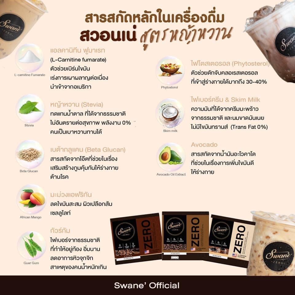 จ่าย3 ได้ถึง 4 (40ซองคุ้มสุด) Swane Zero สวอนเน่ กาแฟสูตรหญ้าหวาน คุมหิว อิ่มอยู่ท้องนาน ควบคุม ...