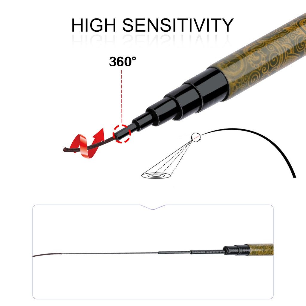 ☎ ๆเลยจ้า 3654m คันชิงหลิว สีเหลือง คันชิงหลิว เบ็ดตกพกพา - Zilailai ...