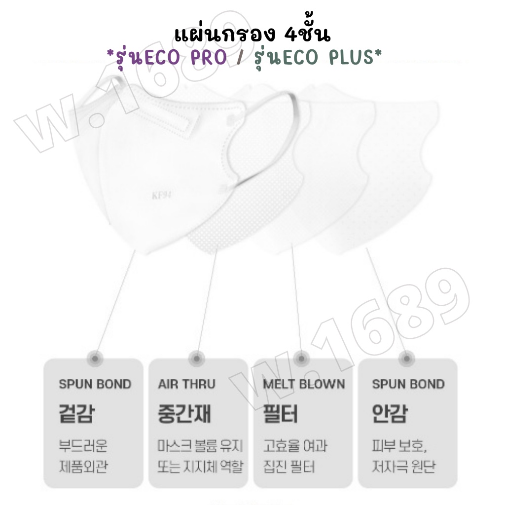 hot sale ♗Viuum หน้ากากอนามัย KF94 แพ็ค25ชิ้น รุ่น ECO Pro ECO Plus ECO ...