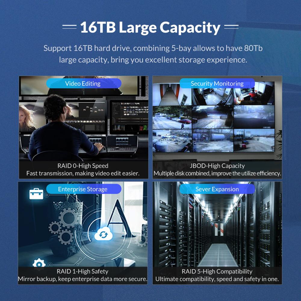 NS Series 4 Bay 3.5นิ้ว USB3.0พร้อม RAID HDD Docking Station 78W Power Adapter 5Gbps HDD ...