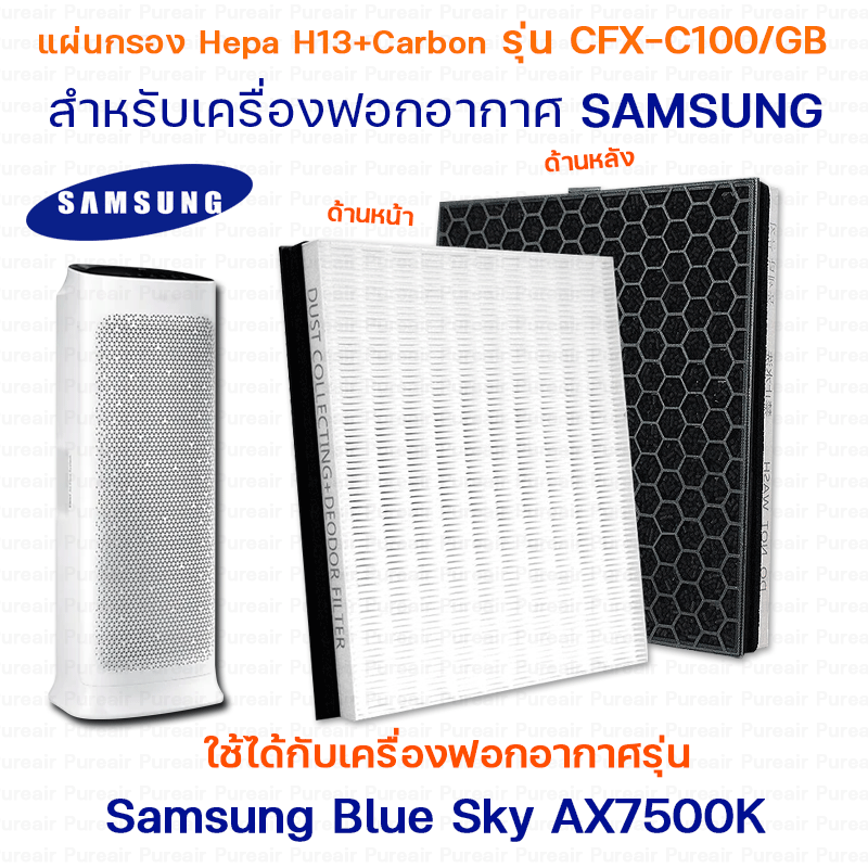แผ่นกรองเครื่องฟอกอากาศ Samsung Blue Sky AX7500 AX90R7080WD/ST แผ่นกรอง ...