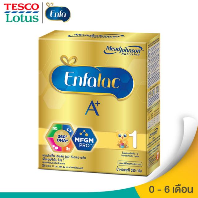 ราคา ENFALAC เอนฟาแลค นมผงสำหรับเด็ก ช่วงวัยที่ 1 เอพลัส360ํ ดีเอชเอ ...
