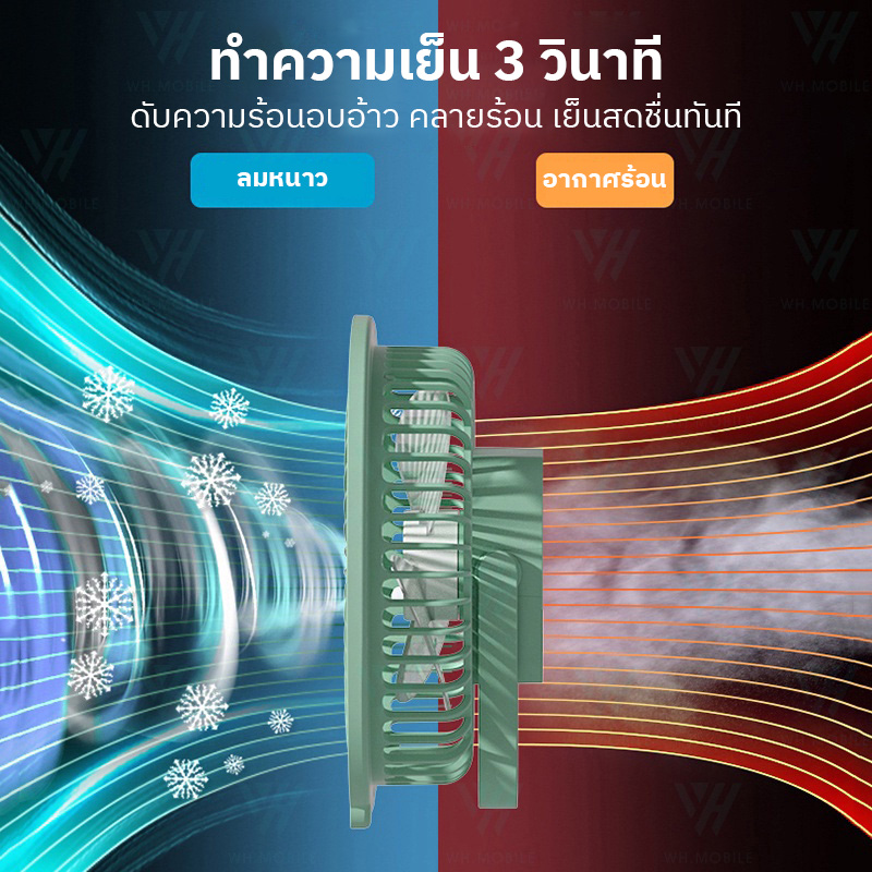 Yulozea พัดลมพกพา 8 พัดลมตั้งโต๊ะ ขนาดเล็ก พัดลมเทอร์โบ USB ชาร์จ 4500 ...