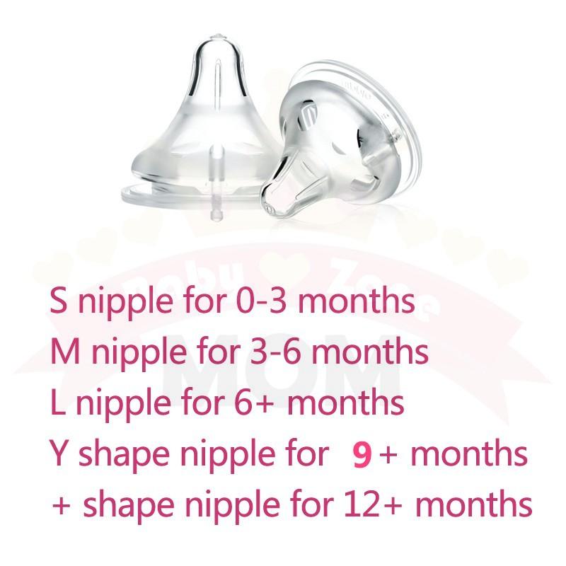 จุกนมคอกว้างFor Pigeon Avent(Classis Natural) Nuk Bottle และขวดนมคอ ...
