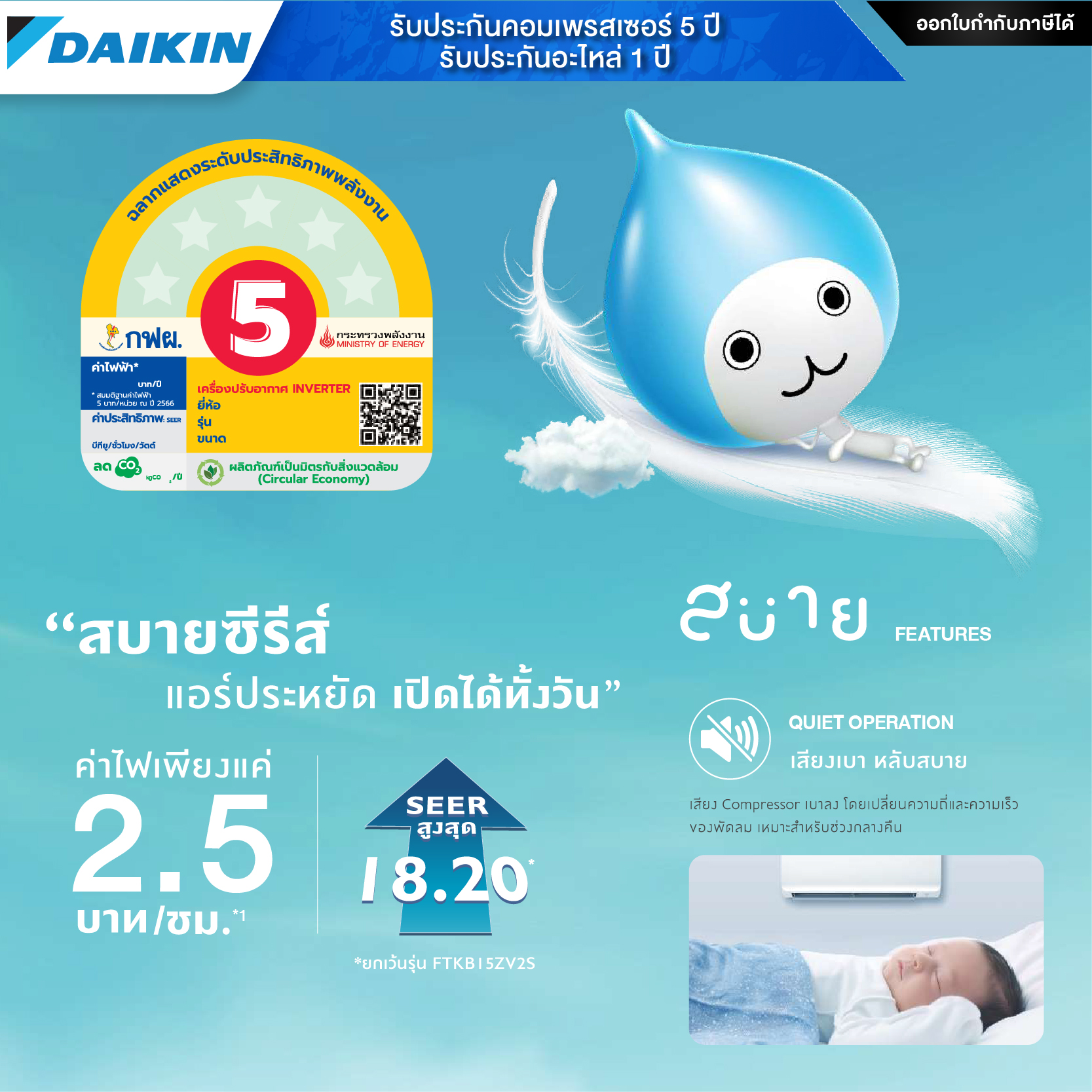 แอร์ไดกิ้น ใหม่ ปี 2025 Daikin Max Inverter รุ่น Sabai Series (FTKB-Z ...