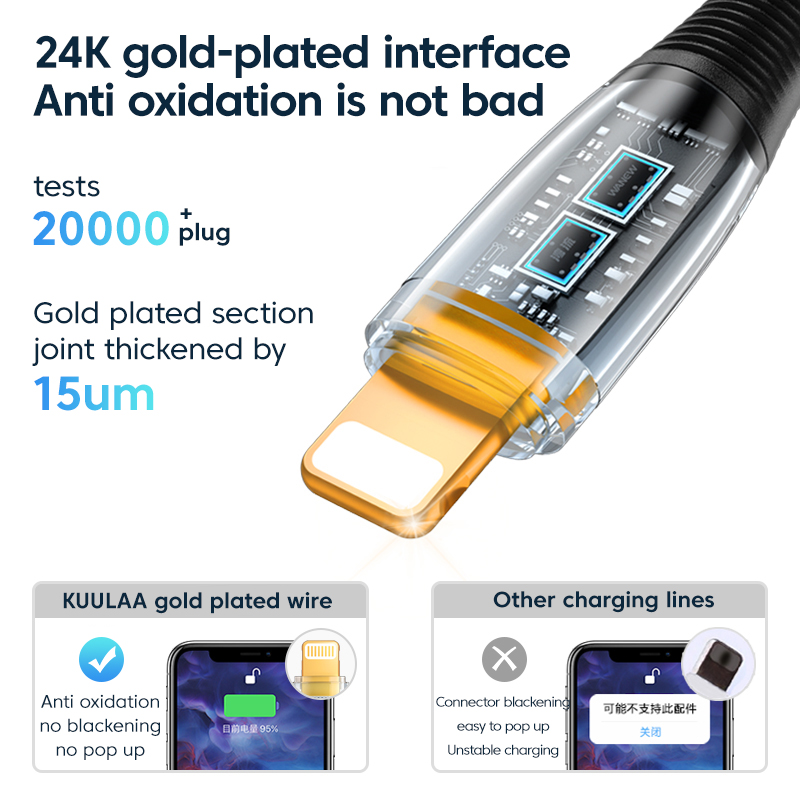 ส่วนลดสูงพิเศษKUULAA 30W USB C ถึง Lightning Cable สำหรับ iPhone 14 13 ...