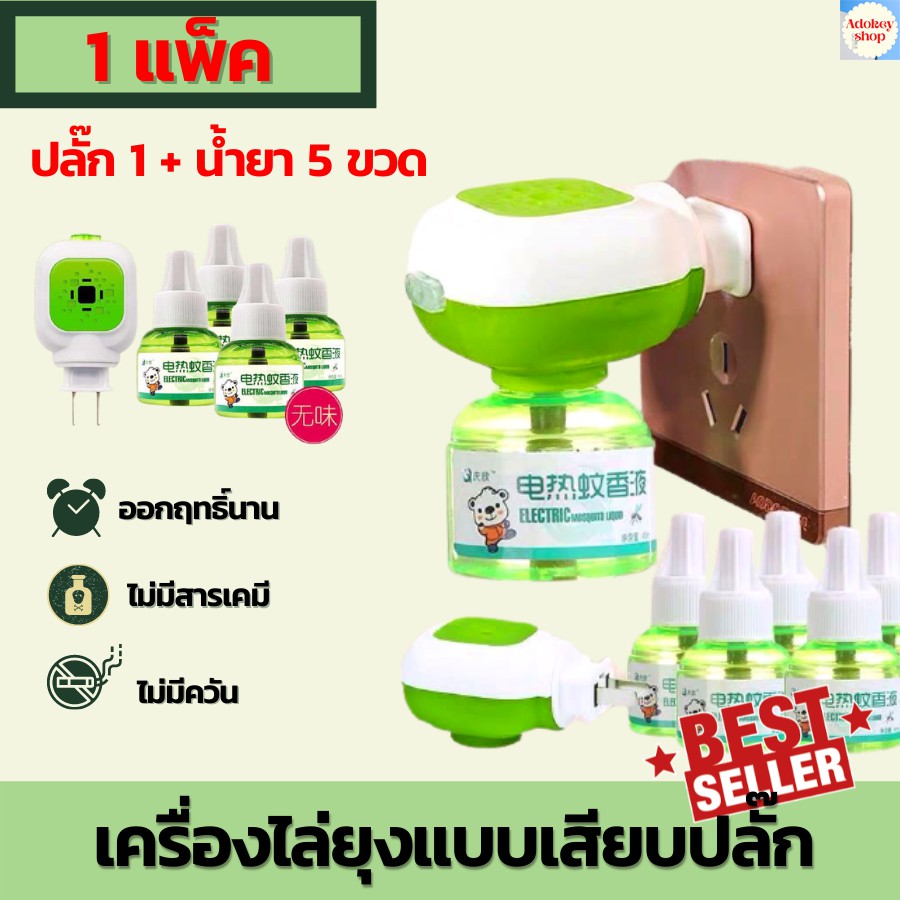 สุดคุ้ม!! ปลั๊ก COOPER 4866 NEMA 6-15 นิยมใช้ในโรงงานญี่ปุ่นและอเมริกา ...