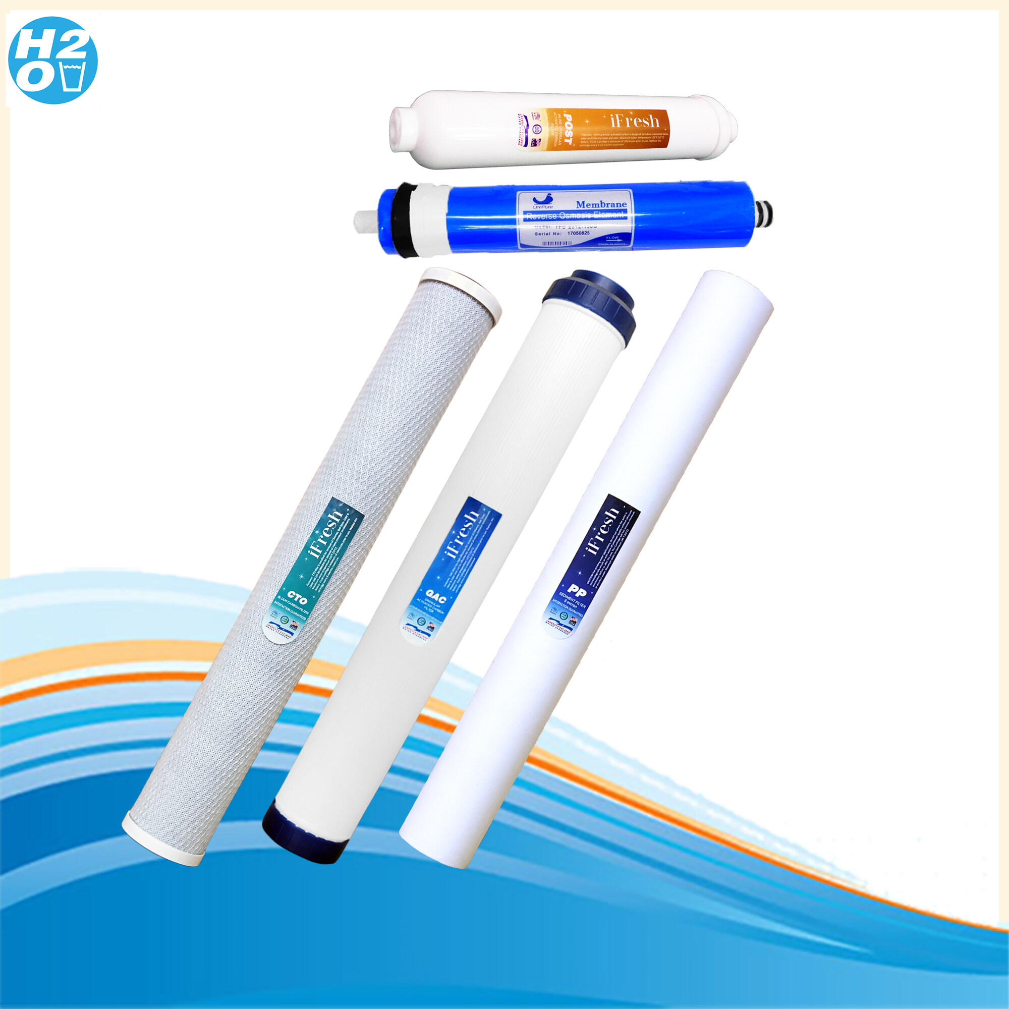 ชุดไส้กรอง ไส้กรองตู้น้ำหยอดเหรียญ PP Resin Carbon Block Gac ไส้กรอง RO ...