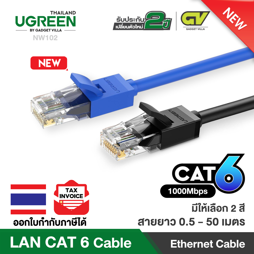UGREEN รุ่น CM204 USB M to RJ45 M Console Cable 1.5M สาย USB สายเเลน - UGREEN BY GADGET VILLA ...