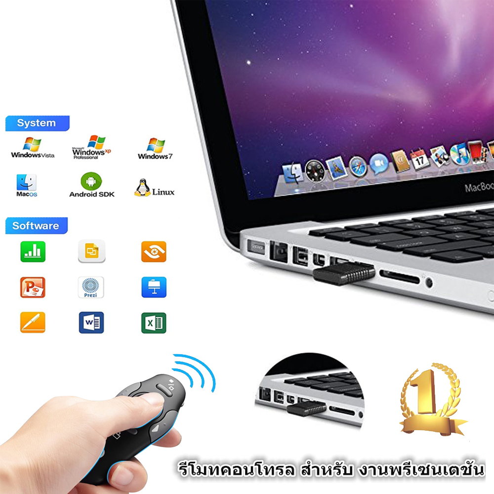 Wireless Presenter USB Remote Control Presentation Mouse Laser Pointer ...