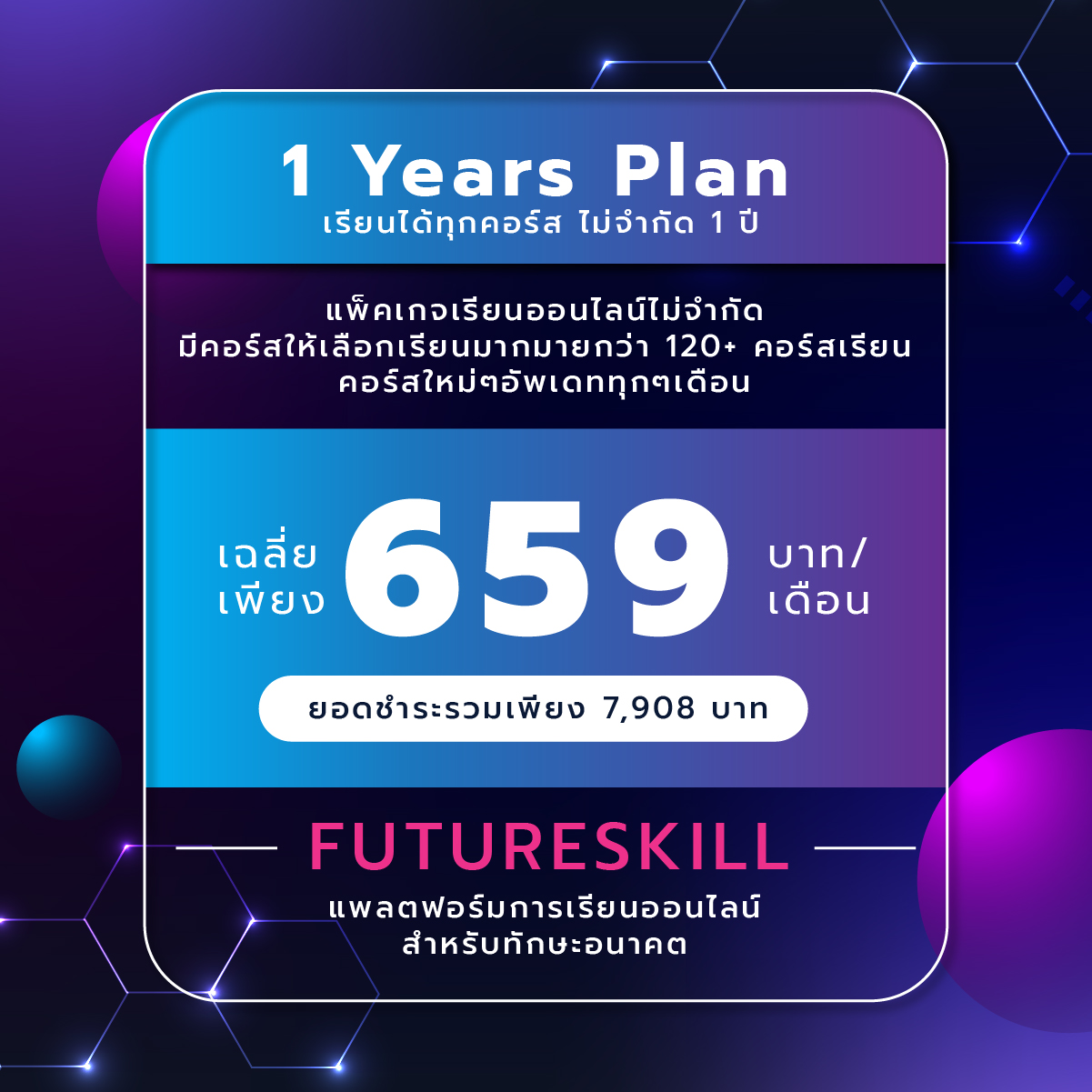 FutureSkill คอร์สเรียนออนไลน์ 1 Year Plan เรียนได้ทุกคอร์สไม่จำกัด 1 ปี บวกเวลาเรียนเพิ่ม 8 ...