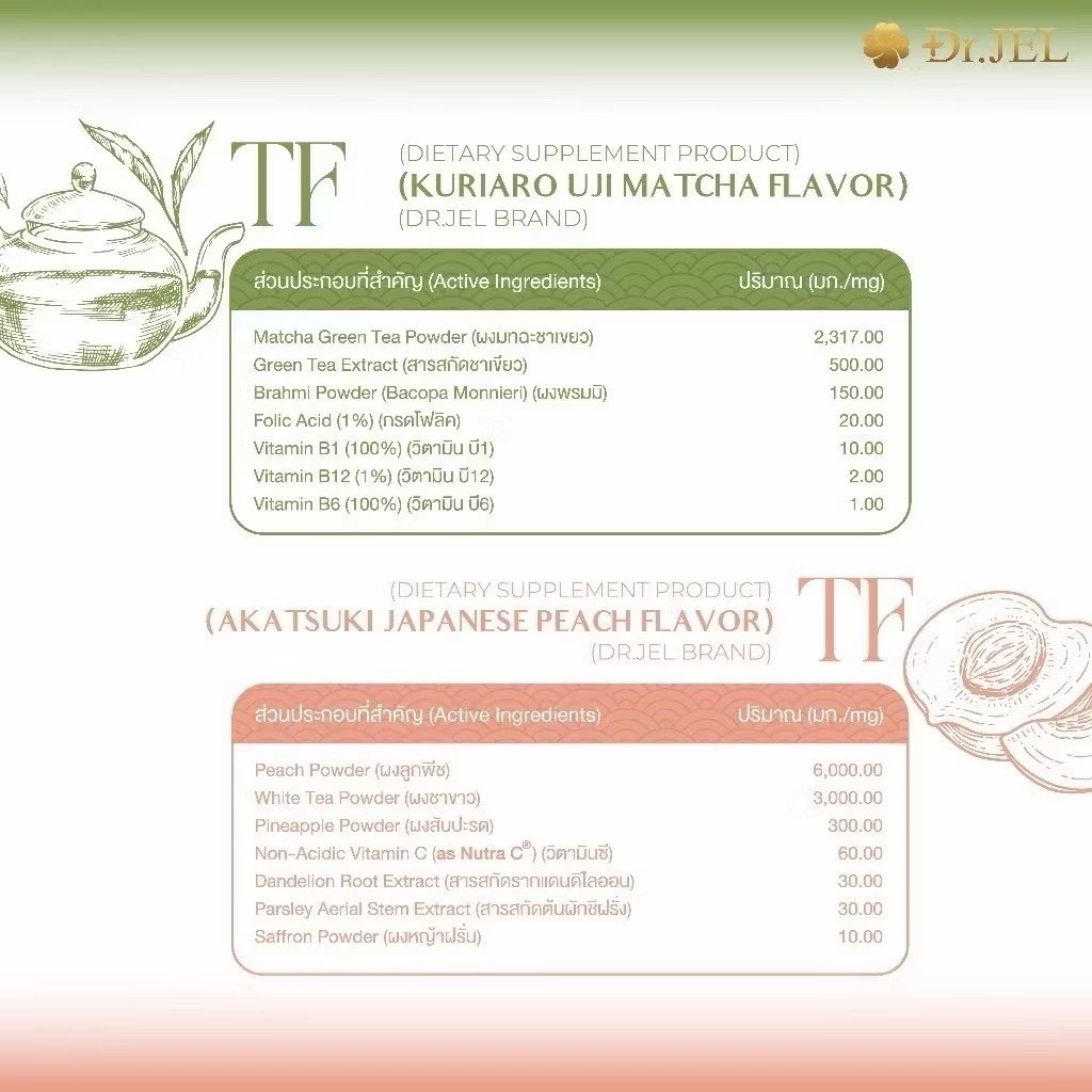 ของแท้ Dr.JEL TF Tea Fasting 2รสชาติกล่อง ด็อกเตอร์เจล ทีเอฟ อาหารเสริม ...