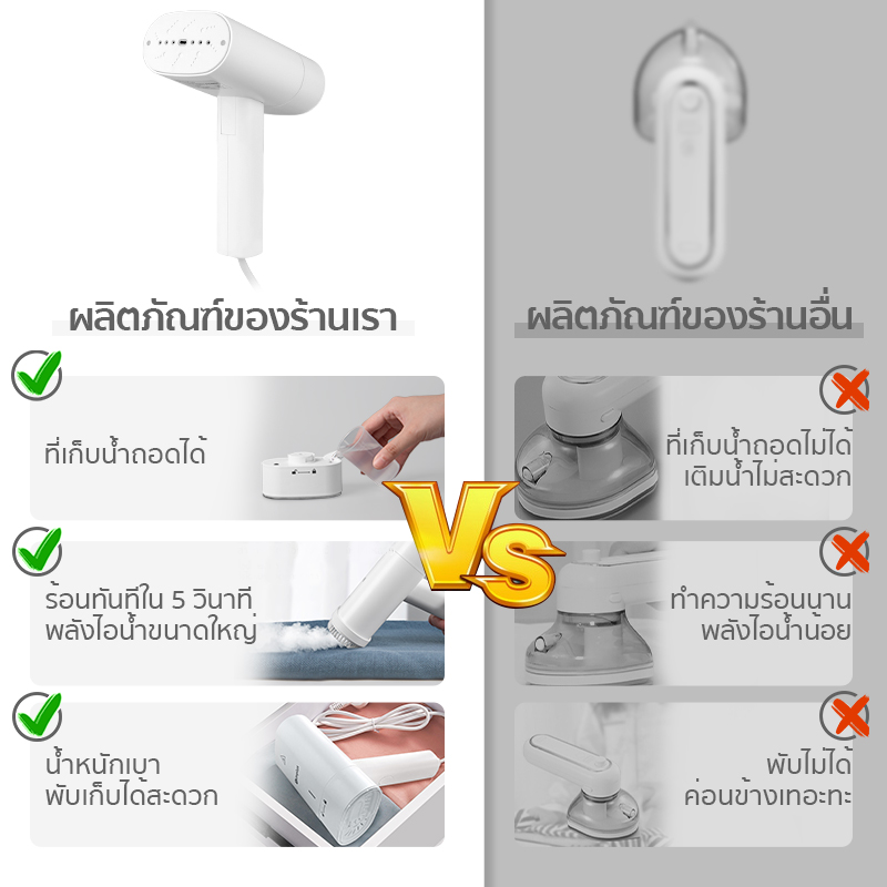 INSSA Life X Simplus เตารีดไอน้ำ เตารีดไอน้ำพกพา เตารีดไอน้ำแบบมือถือ ขนาดเล็ก พับเก็บได้ พกพา ...