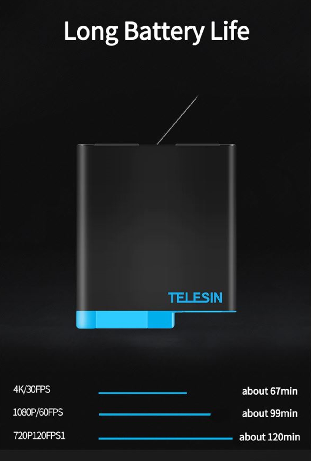 TELESIN Triple Charger Battery Kit (1 Triple Charger2 Batterries) for ...