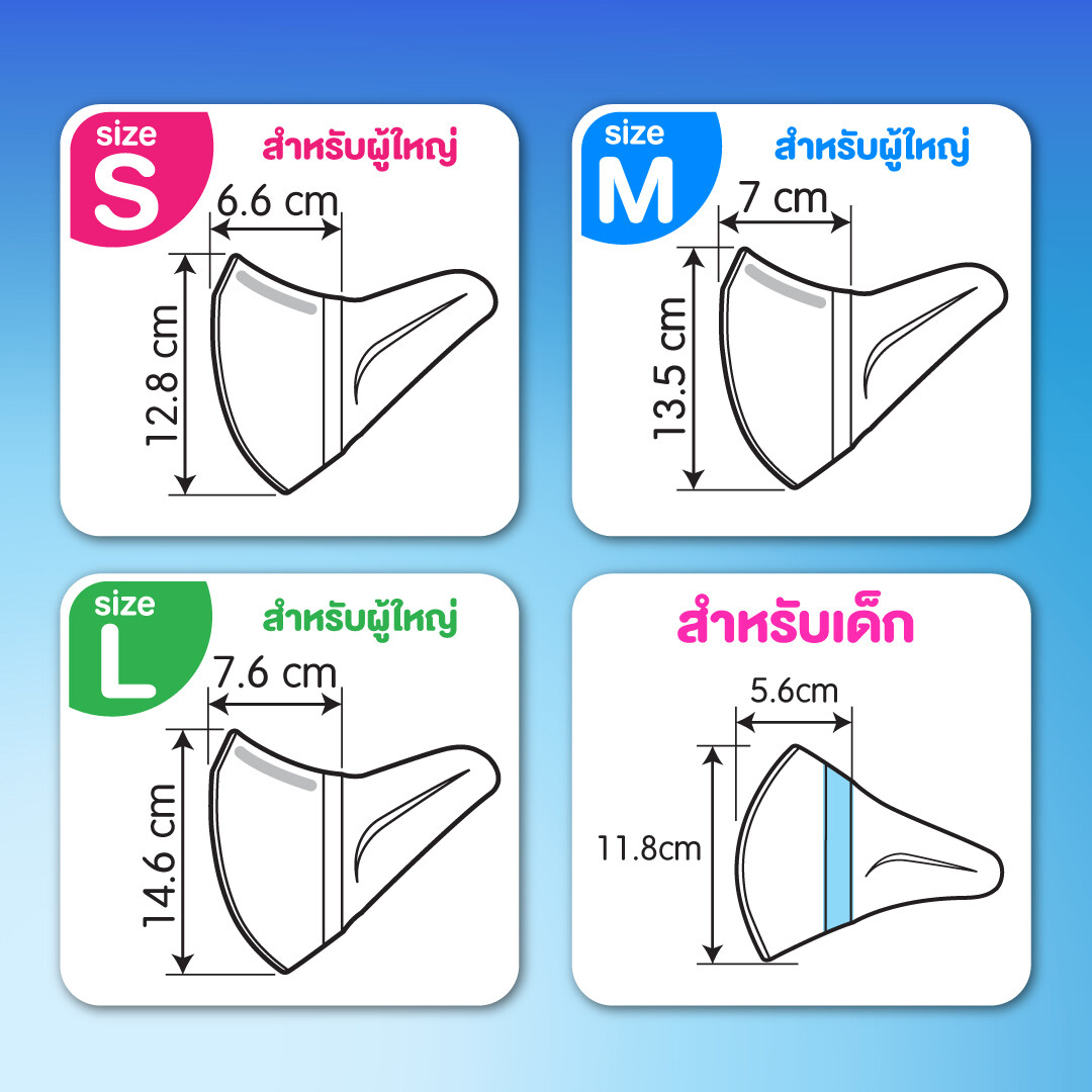 Unicharm 3D Fit Mask Adult-M 30 Pcs. Unicharm 3D หน้ากากอนามัยสำหรับ ...