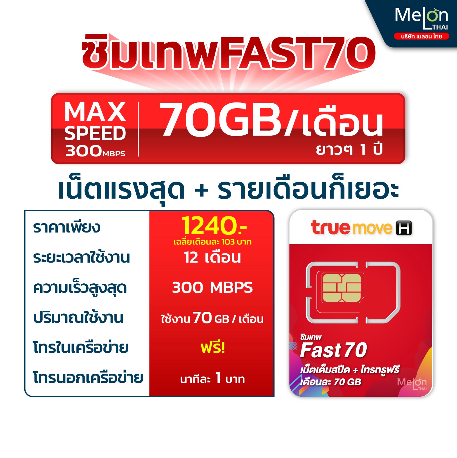 ซิมเน็ตรายปี TRUE ส่งฟรี Sim FAST70 ซิมเทพ ทรู Maxspeed 70GB ซิมทรูโทรฟรี Simtrueเทพ ซิมเทพทรู ...