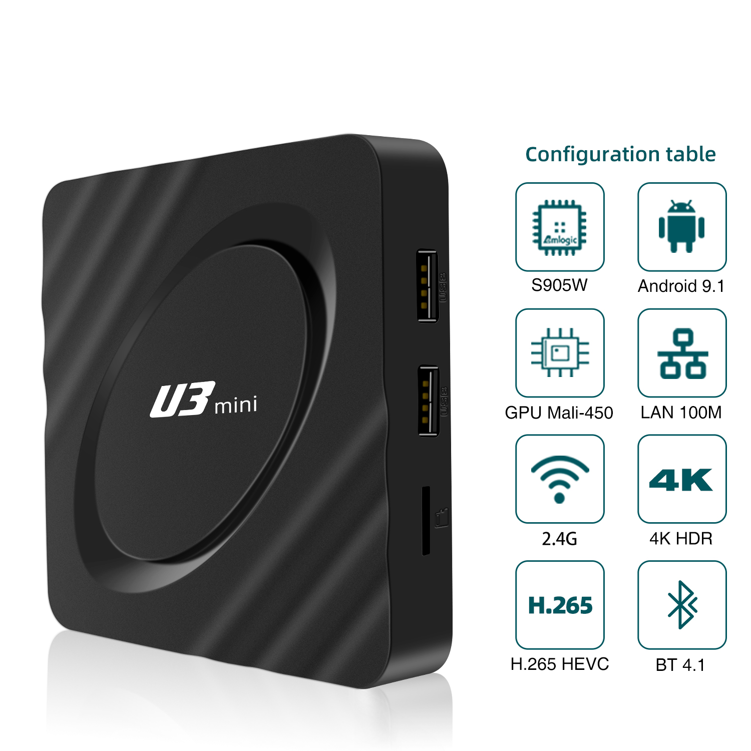 กล่องแอนดรอยด์ Tv Box U3 Mini Amlogic Android 11 BT Dual Band Wifi 8K ...