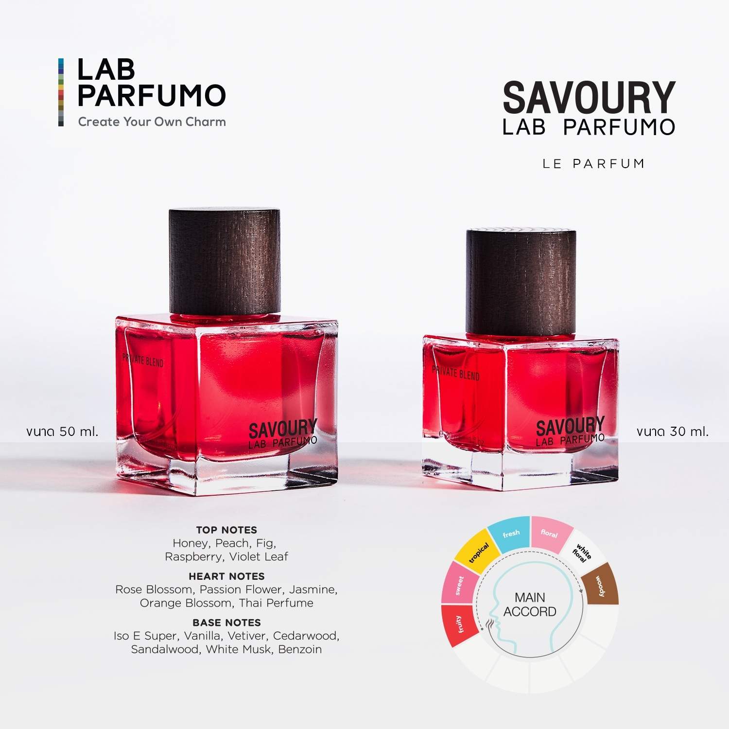 LAB Parfumo Savoury น้ำหอมสำหรับผู้หญิงและผู้ชาย (LE PARFUM) ความสดชื่น ...