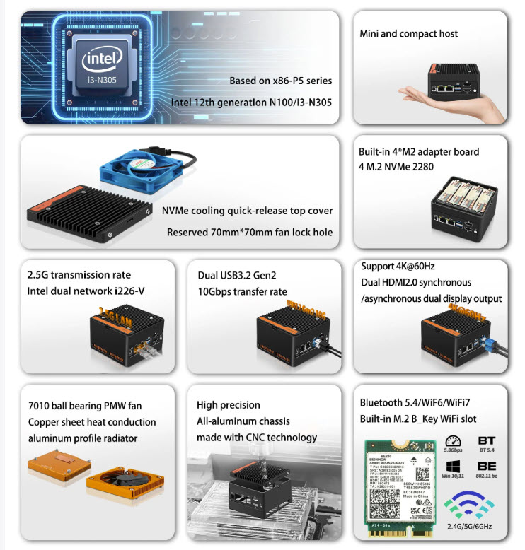 CWWK Mini NAS Server (Mini PC) X86-P5 Intel N100 4C4T Turbo 3.4GHz M.2 ...