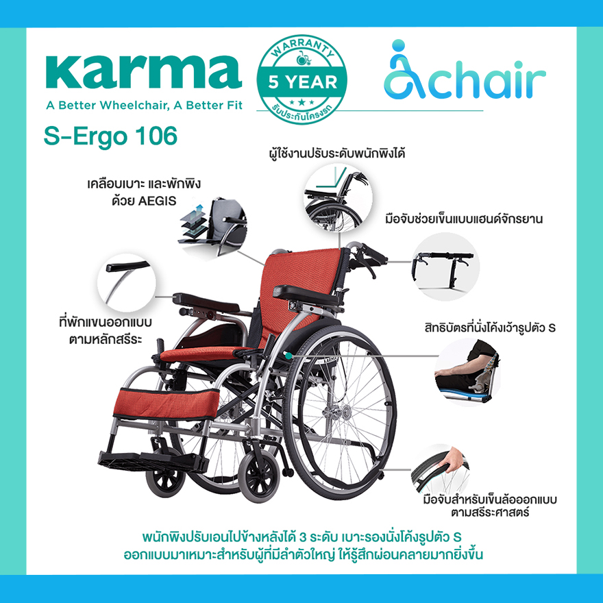 Karma รุ่น S-Ergo 106 รถเข็นผู้ป่วย รถเข็น อลูมิเนียม ปรับเอนพนักพิงได้ ...