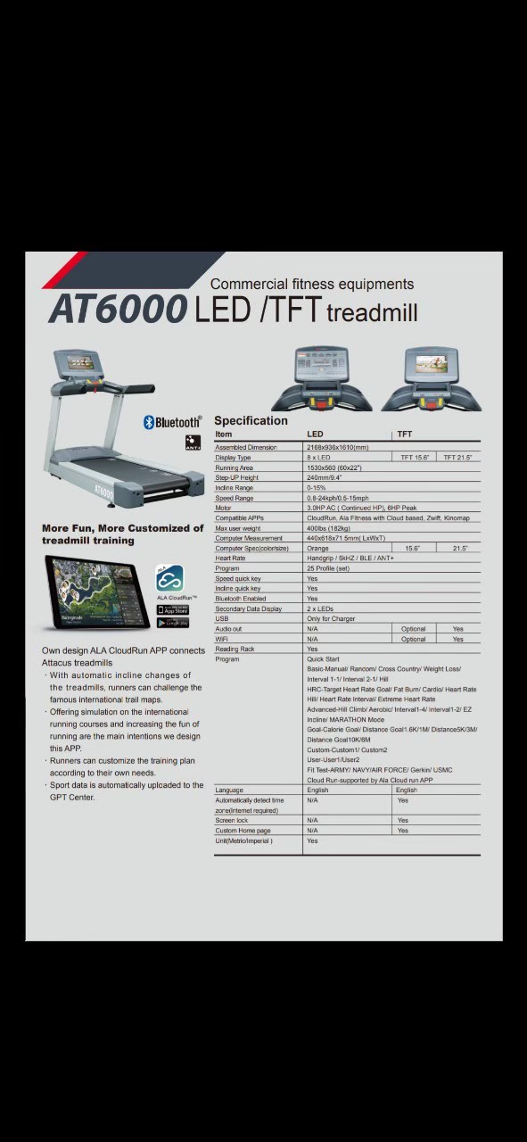 ลู่วิ่งไฟฟ้า Smart Treadmill Alatech AT6000 - PayItForWard - ThaiPick